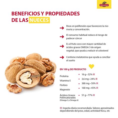 Beneficios De Las Nueces