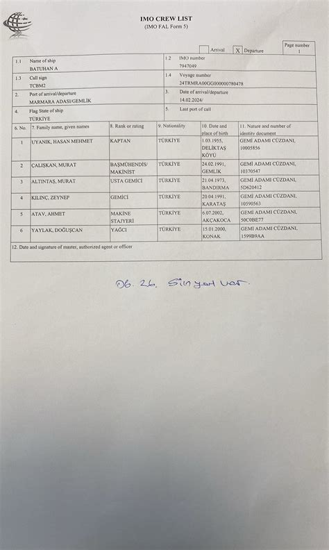 Marmara Denizi nde batan geminin yeri tespit edildi İşte su altındaki