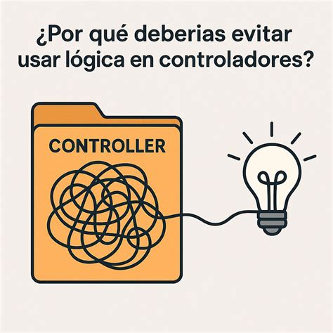 Cleancode Arquitecturajava Springboot Backenddevelopment Javadevelopers Bestpractices