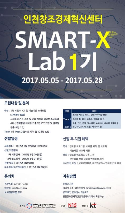인천창조경제혁신센터 Smart X Lab 1기 모집 플래텀