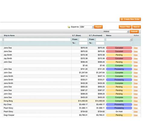 order status colors add status colors to your order grid magento