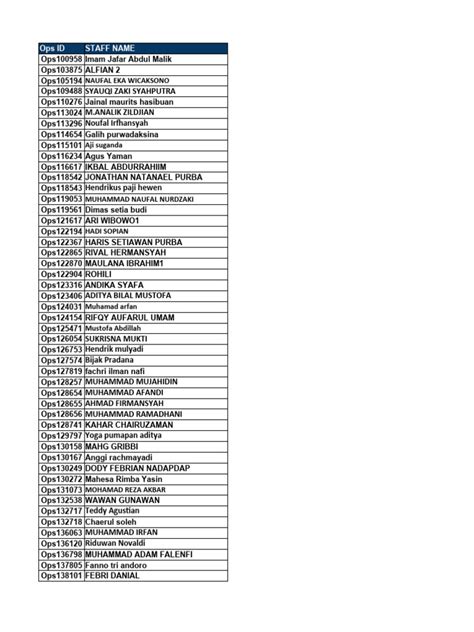 Data Ops Id Pdf