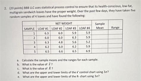 Solved 20 Points Bbb Llc Uses Statistical Process Control
