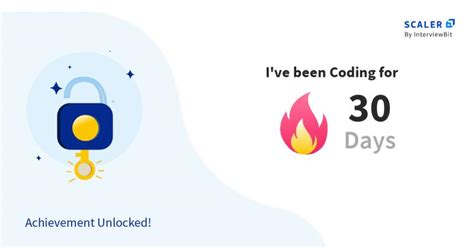 Abhiram Garuda On Linkedin I Have Been Coding On Scaler For 30 Days