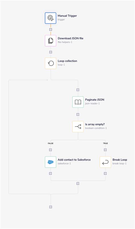 Json Reader Tray Documentation