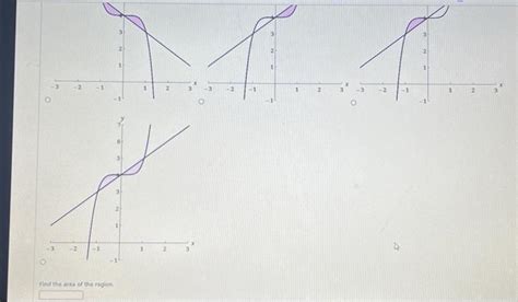 [solved] Help Consider The Following Equations F X X5 4g