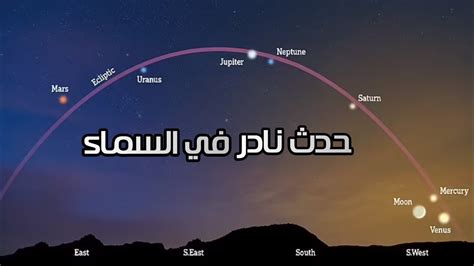 موكب الكواكب 🌏 حدث فلكي نادر في السماء العربية الليلة 🌏 تأثيره على