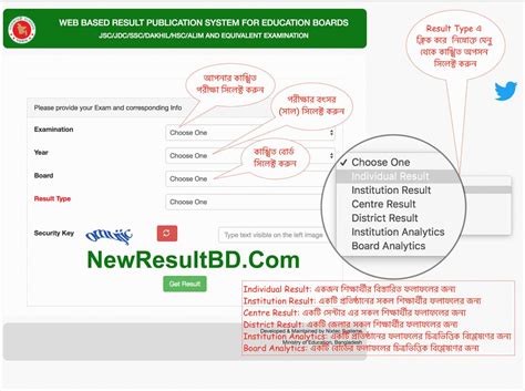 Hsc Result 2021 Marksheet এইচএসসি রেজাল্ট ২০২১ দেখুন