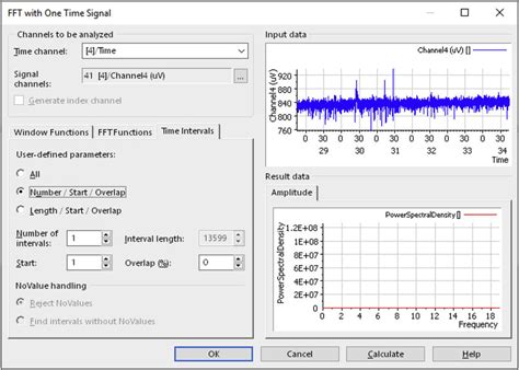 Fast Fourier Transformation Analysis For The Eeg Waves Download