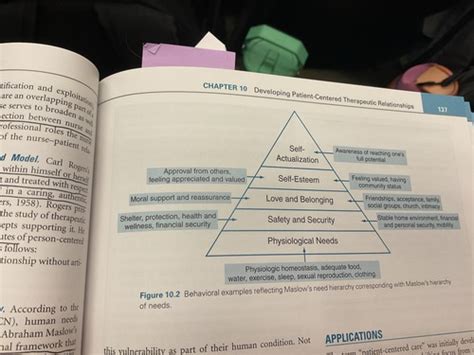 communications flashcards quizlet