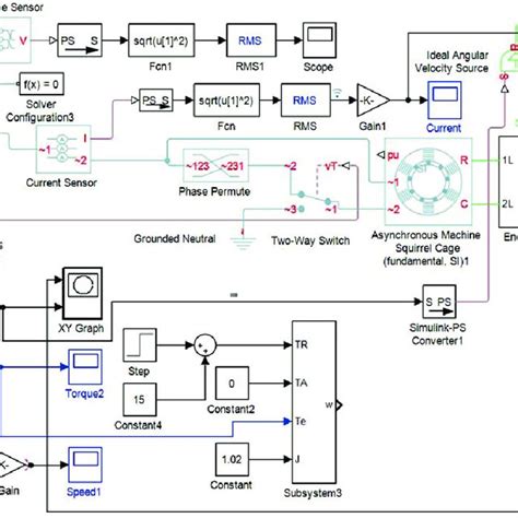 Simulation Model For Analysis Of Static And Dynamic Characteristics Of
