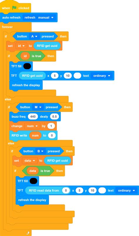 Sugar Rfid Module Kittenbot