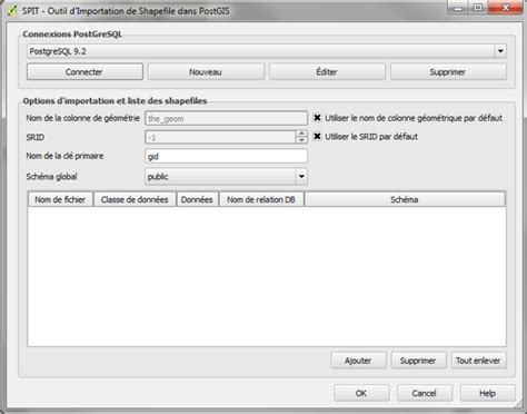 SQL Bases de données PostGIS Importer des données