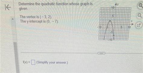 Solved Determine The Quadratic Function Whose Graph Is
