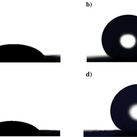 Xrd Patterns Of Shp Coated Steel By Nig Nicr G Nigma And Nicr Gma Download