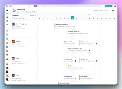 Understanding The Iterative Process Steps To Success