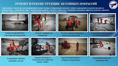 Ямочный ремонт бетонного покрытия Миф о неремонтопригодности