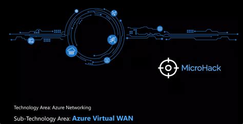 Azure Virtual Wan Microhack Cloud Computing With A Side Of Chipz