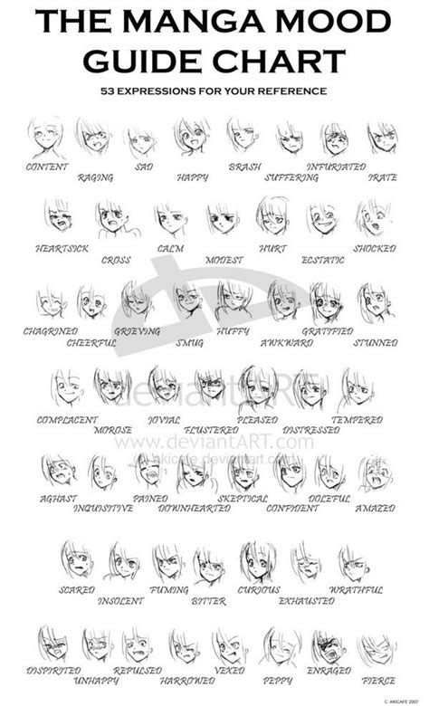 Chibi Expressions Chart