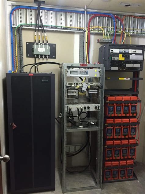 Active Das Vs Passive Das Vs Hybrid Das