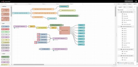 Hướng Dẫn Làm 1 Webapp Đơn Giản Thông Qua iNut Cảm Biến Và MQTT Broker