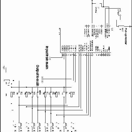 Core MCU Flow Chart Diagram Download Scientific Diagram