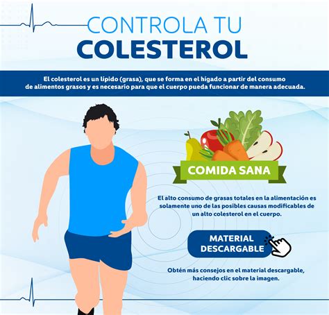 Controla Tu Colesterol Eurofarma