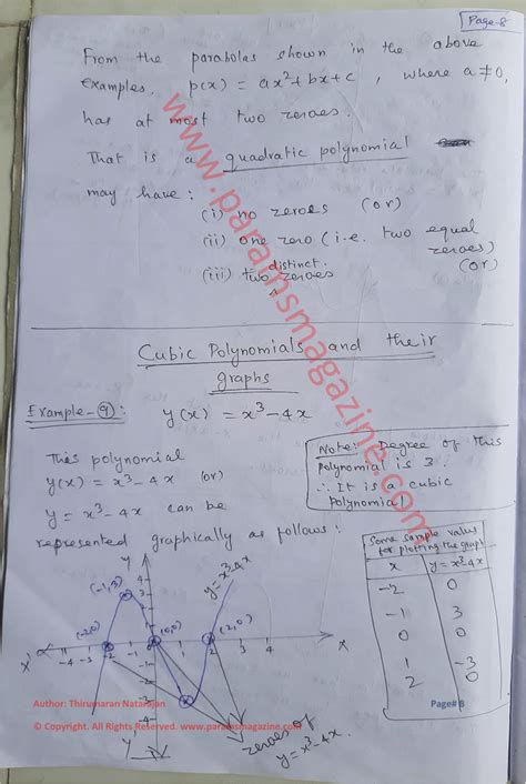 Polynomials Maths Notes Class 10 CBSE Mathematics Chapter 2