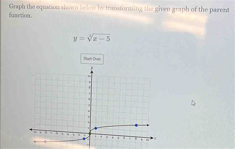 Graph The Equation Shown Below By Transforming The Given Graph Of The