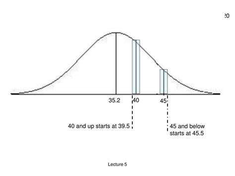 Ppt Binomial Random Variables Powerpoint Presentation Free Download
