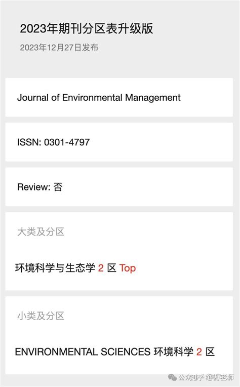 Top H