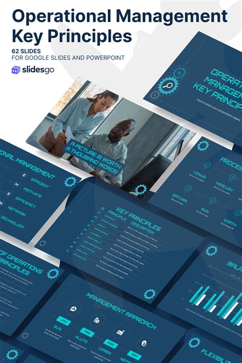 Operational Management Key Principles Presentation