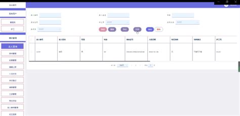 （附源码）ssmmysql养老院信息管理系统 毕业设计181550智慧养老院管理系统数据库设计 Csdn博客