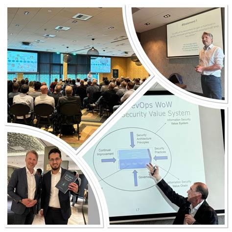 Isaca Nl Chapter On Linkedin Cybersecurity Infosec Digitaltrust Informationsecurity