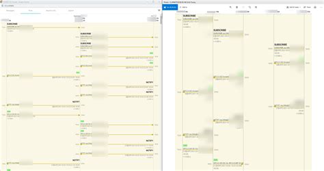 Export Flow As Png With Aliases And Grouping Issue Sipcapture Homer Github