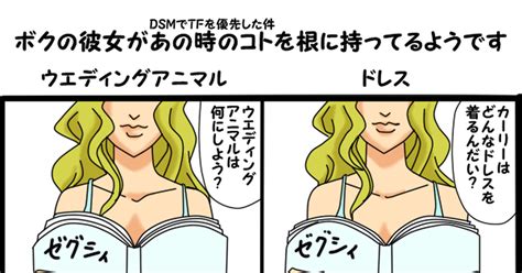 Tf腐向け 【微腐】シリーズ混合らくがきログ 虎伏號のマンガ Pixiv