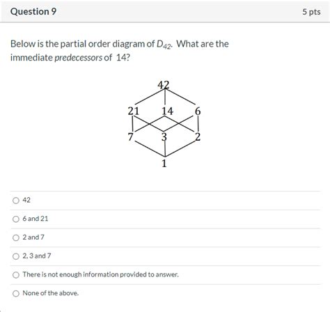 Solved Question 1 2 Pts Arelation R On A Set A Is An