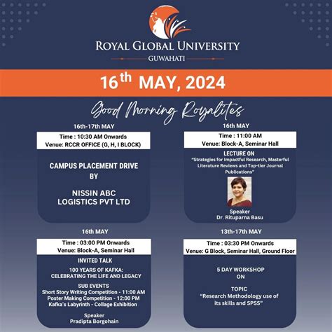 The Assam Royal Global University On Linkedin In And Around Royal