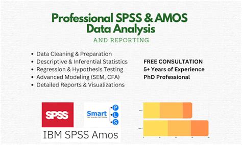 Do Statistical Data Analysis In Spss Amos And Smartpls By Drnabila786
