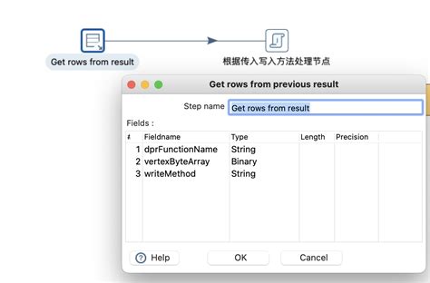 Kettle入门教程kettle Transformation Executor Csdn博客