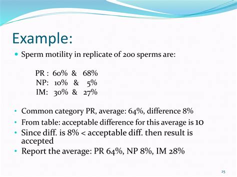 SEMEN ANALYSIS POWERPOINT PPTX