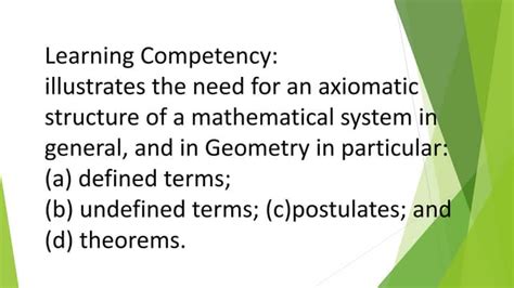 mathematical system defined and undefined terms pptx