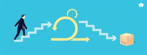 How To Implement ScrumA Guide On Scrum Implementation