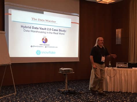 Data Modeling Zone Düsseldorf 2017 Data Kiss