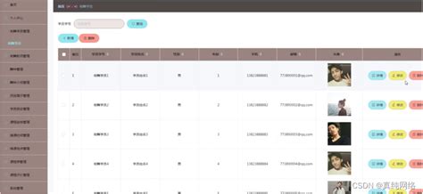 Django计算机毕业设计街舞公司管理系统（程序lw）python Csdn博客