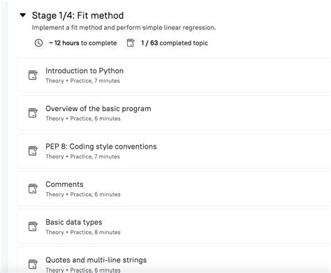 How Good Is Hyperskill And Jetbrains Academy For Learning Java
