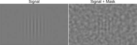 Figure 1 From A Content Adaptive Visibility Predictor For Perceptually