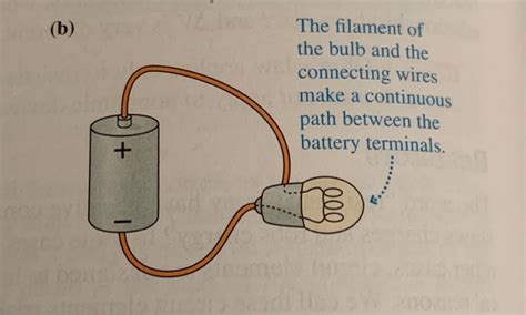 Solved The Figure Needed To Solve The Problem Is Given I Chegg Com