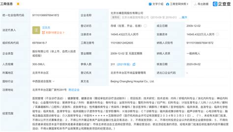 突发！北京一医院住院部发生火灾，21人不幸死亡！涉事医院背后是一家上市公司 每经网