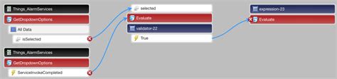 Solved Initialize A Dropdown List Widget With Selection Ptc Community